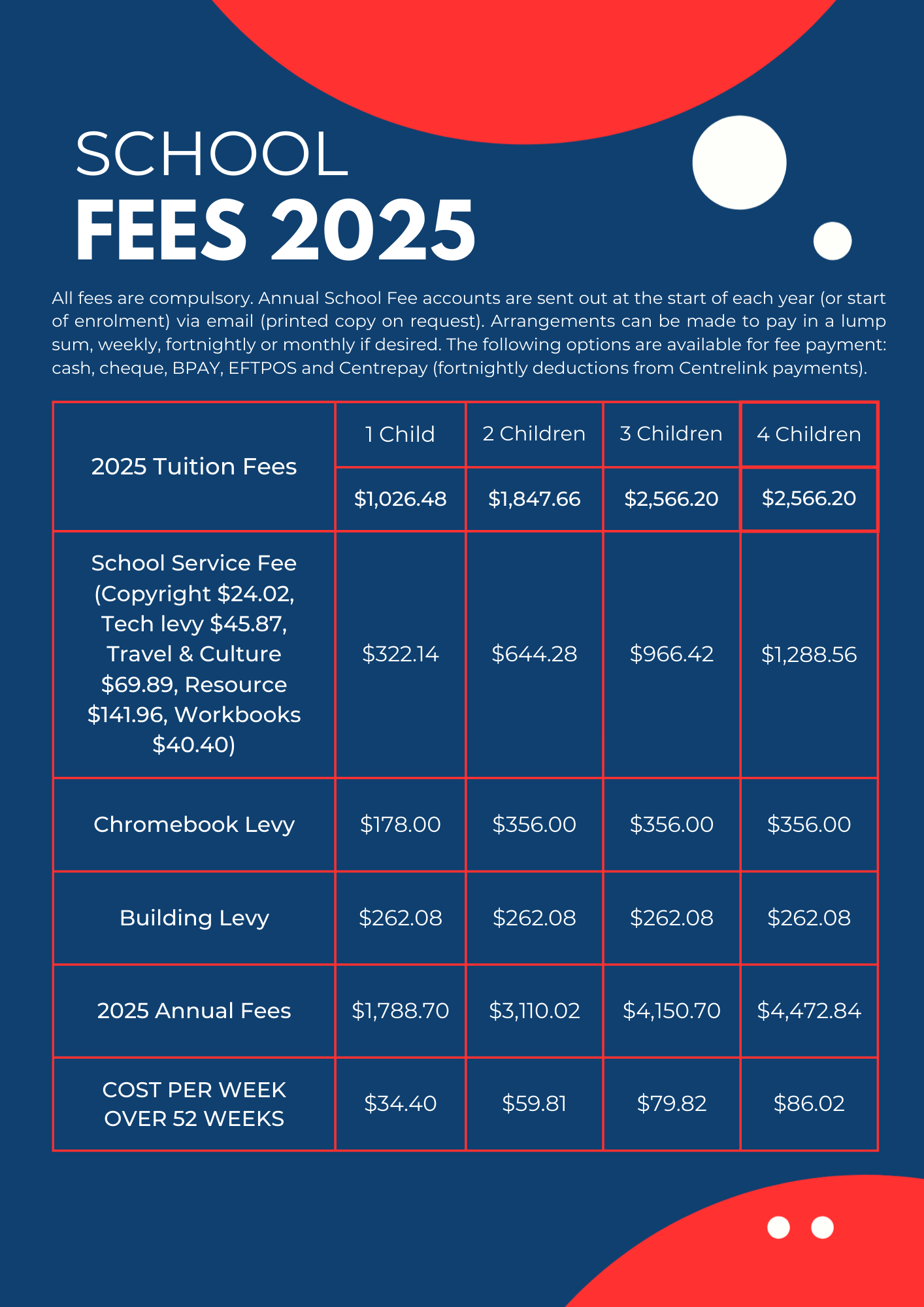 School Fees - St Laurence's Parish School